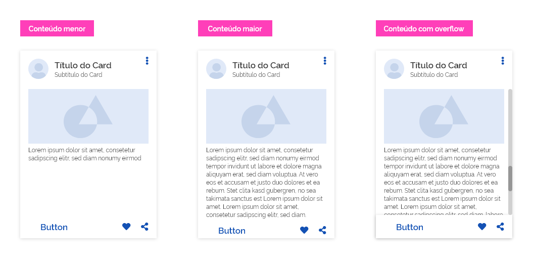 Padrão Digital de Governo - Design System