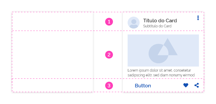 Padrão Digital de Governo - Design System