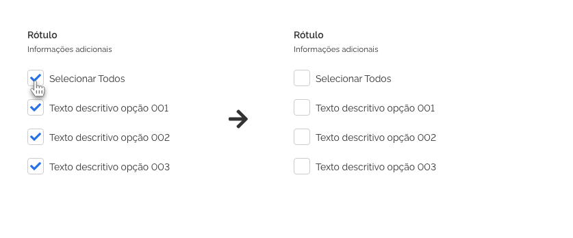 Padrão Digital de Governo - Design System