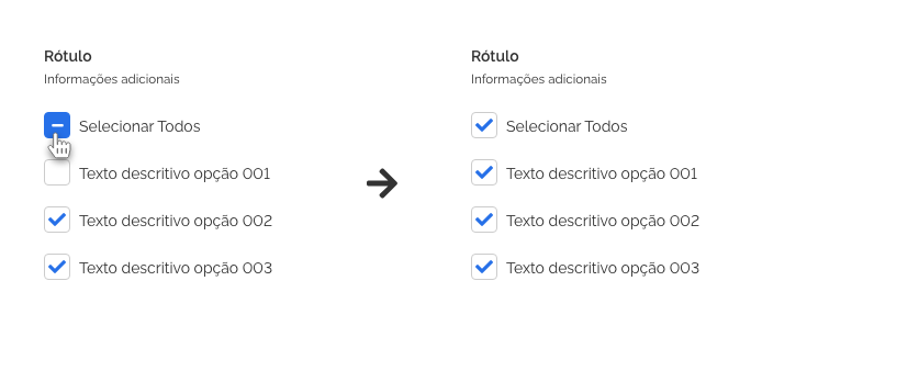 Padrão Digital de Governo - Design System
