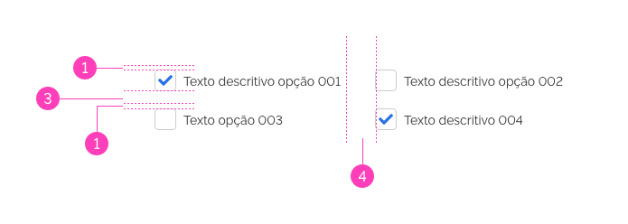 Padrão Digital de Governo - Design System