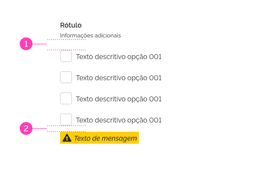 Padrão Digital de Governo - Design System