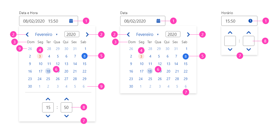 Padrão Digital de Governo - Design System