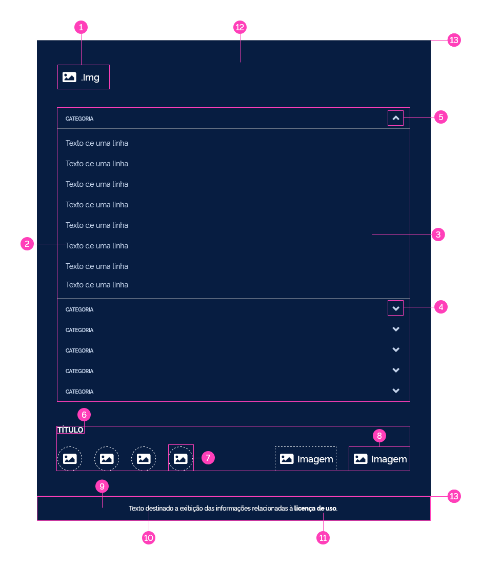 Padrão Digital de Governo - Design System