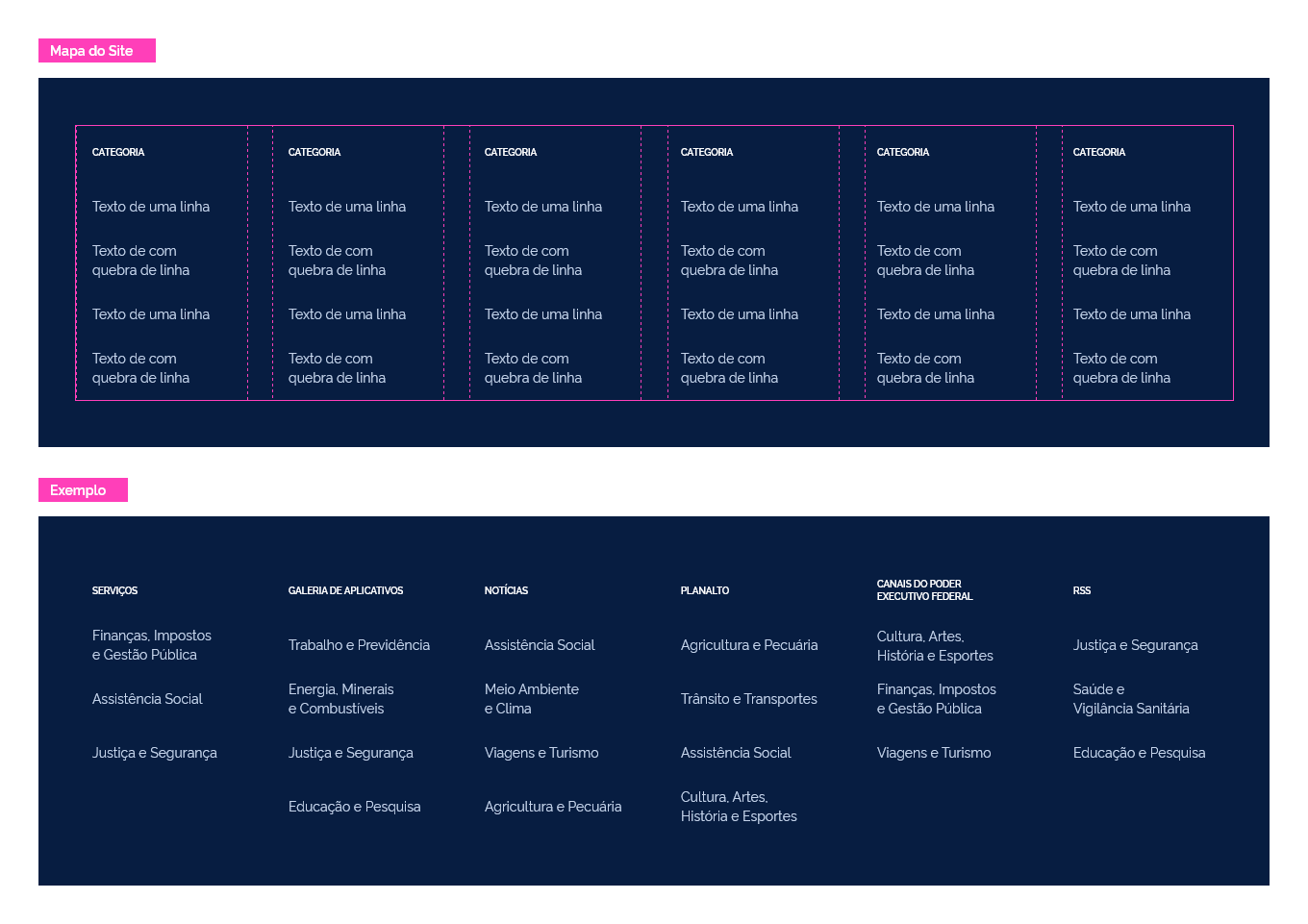 Padrão Digital de Governo - Design System