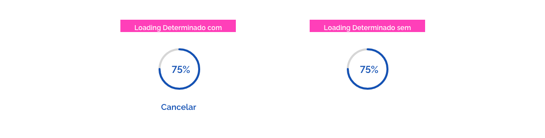 Padrão Digital de Governo - Design System