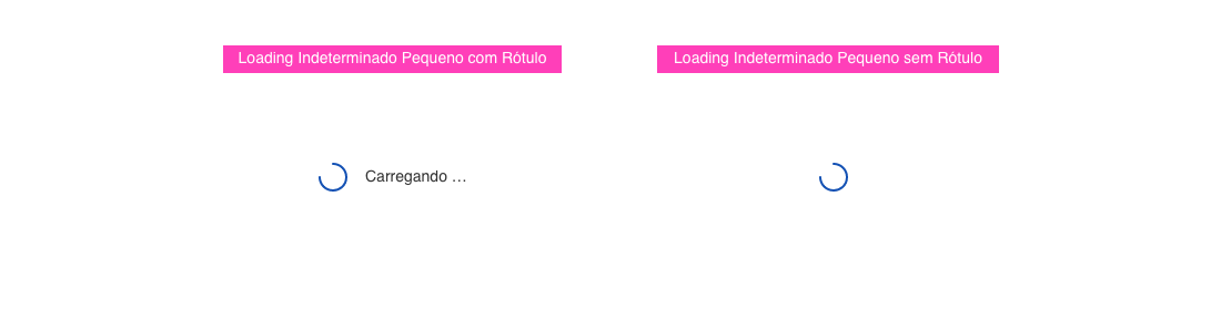 Padrão Digital de Governo - Design System