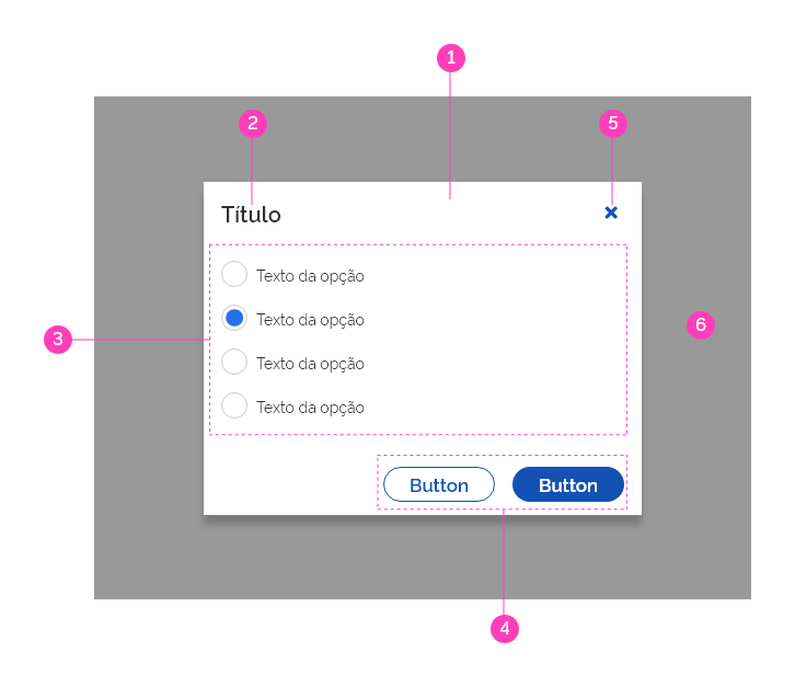 Padrão Digital de Governo - Design System