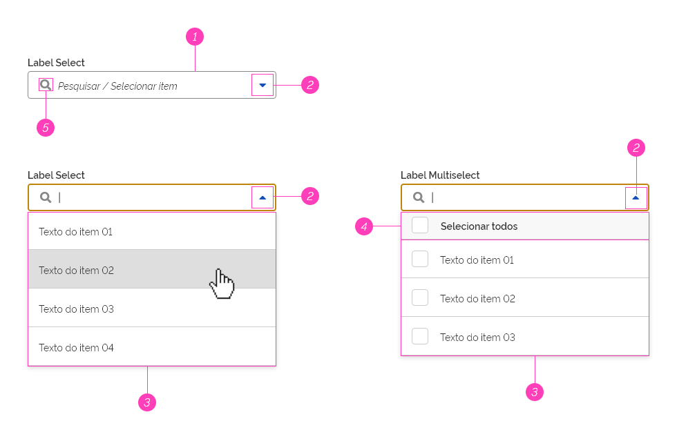Padrão Digital de Governo - Design System