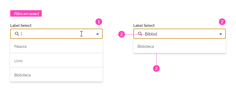 Padrão Digital de Governo - Design System