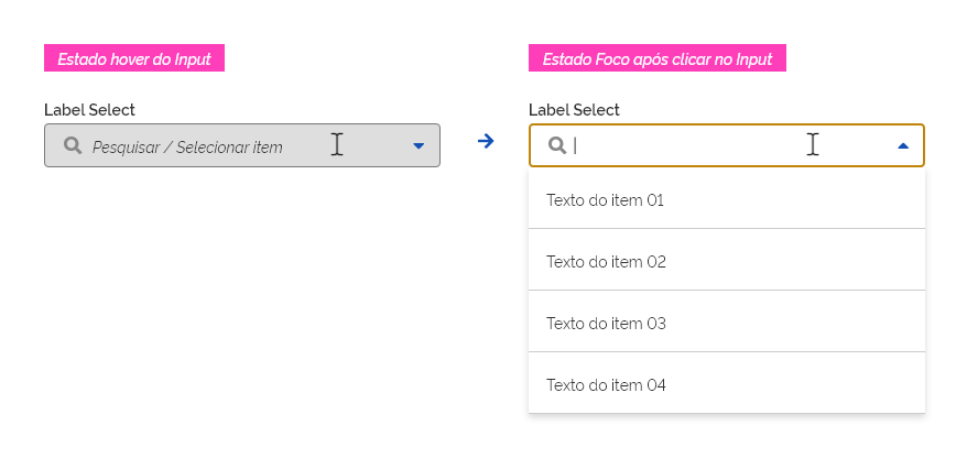 Padrão Digital de Governo - Design System