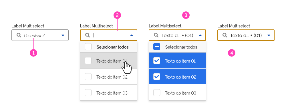 Padrão Digital de Governo - Design System