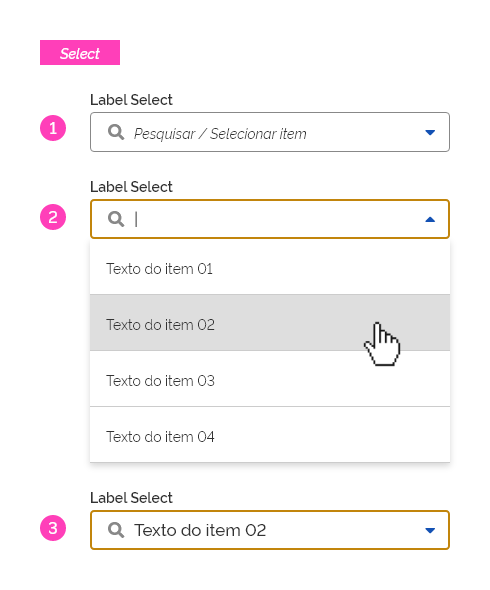 Padrão Digital de Governo - Design System