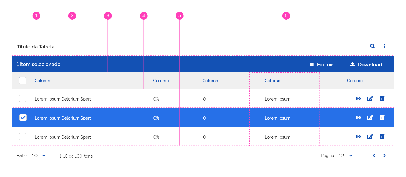 Padrão Digital de Governo - Design System