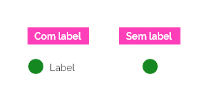Padrão Digital de Governo - Design System