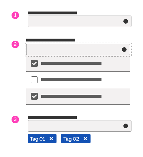 Padrão Digital de Governo - Design System