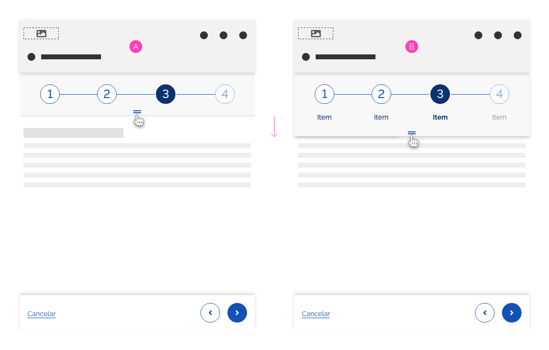 Padrão Digital de Governo - Design System